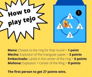 Playing Tejo In Bogotá: An Explosively Good Time
